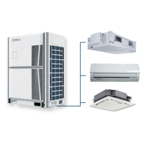 Aire Acondicionado Adina Tipo Mini Split, Serie Vento, Inverter 12,000 ...