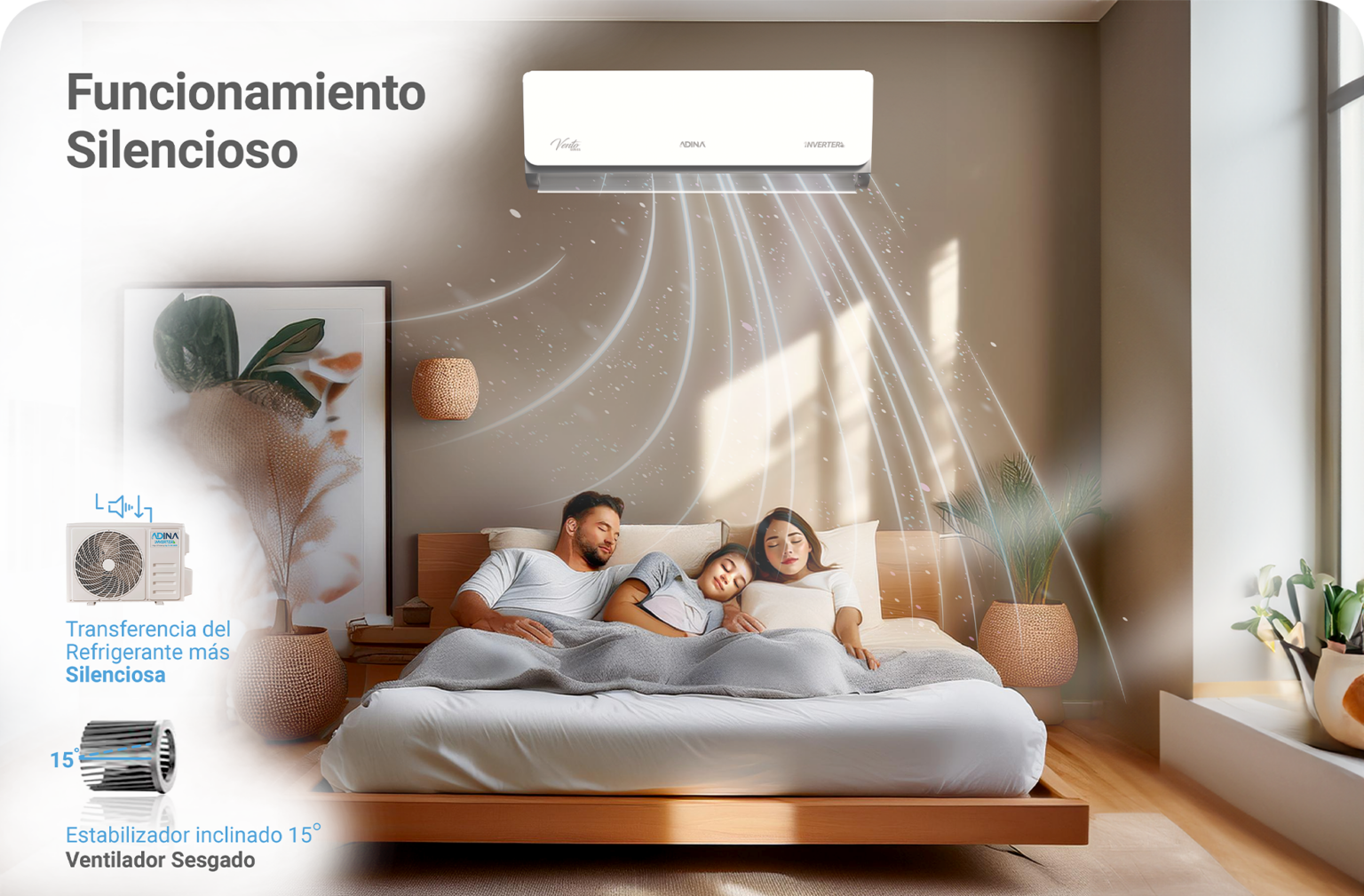 Aire Acondicionado Adina Tipo Mini Split, Serie Vento, Inverter 12,000 ...